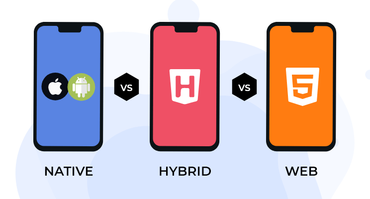 Native Apps vs. Web Apps vs. Hybrid Apps: Pros, Cons, and Costs ...